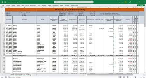 PROJECT MANAGEMENT TEMPLATES Excel Gantt Charts Prince2 Agile Scrum