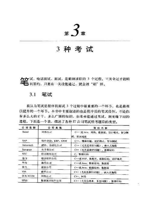 程序员面试宝典（pdf完整版）
