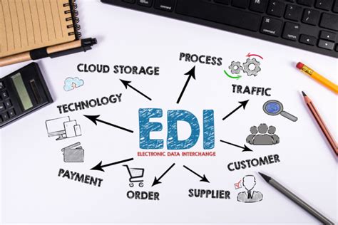 Why Use Cloud Based EDI Solutions For An ECommerce Store