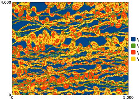 frontiers parallelized adaptive importance sampling for solving inverse problems