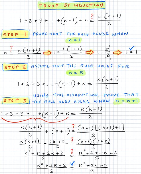 proof by induction a proof by induction is based on the… by michele diodati not zero medium