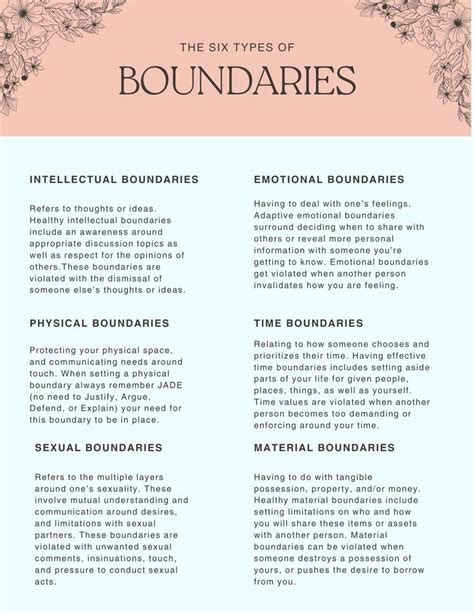 Strengthen Your Understanding Of Boundaries Through These Six More