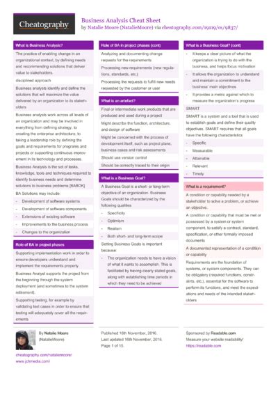 system design cheat sheet by nataliemoore download free from cheatography