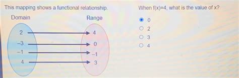 solved this mapping shows a functional relationship when f x 4 what is the value of x
