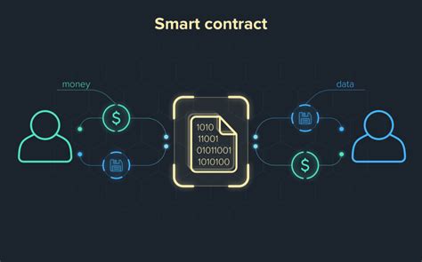 How To Build Smart Contract On Stellar Blockchain Rejolut