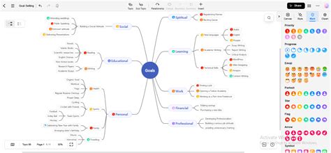 How Can Mind Mapping Help You In Setting Prospective Goals EdrawMind