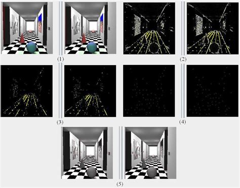 4 steps of corner detection using moravec algorithm [2] download scientific diagram