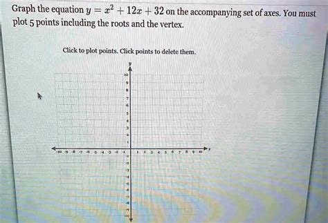 solved graph the equation y x2 12x 32 on the accompanying set of axes you must plot 5 points