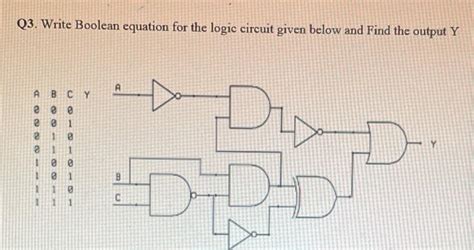 solved q3 write boolean equation for the logic circuit
