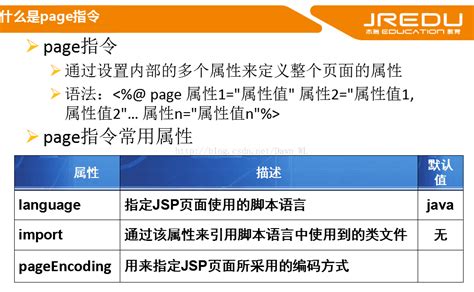 javaee之jsp javaee中jsp的作用 csdn博客