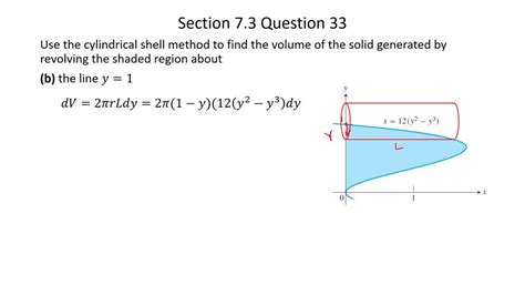 use the shell method to find the volumes of the solid… solvedlib