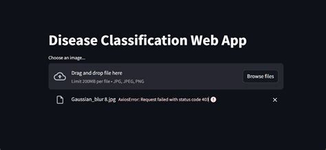 Facing Error AxiosError Request Failed With Status Code 403 Using