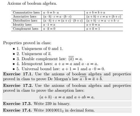 solved axioms of boolean algebra properties proved in