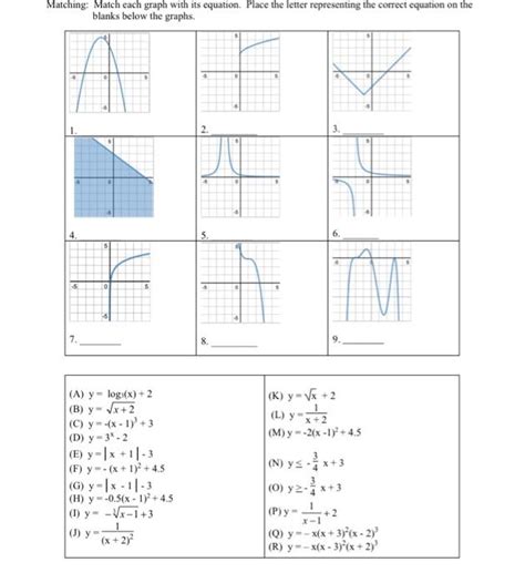 Solved 2 3 Matching Match Each Graph With Its Chegg