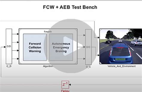 driver in the loop simulator reference applications speedgoat