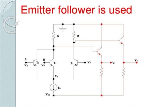 emitter coupled logic ecl
