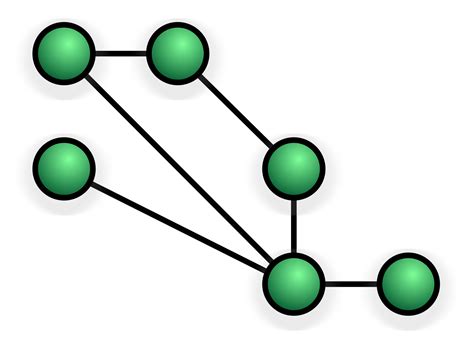 NETWORK TOPOLOGY Mind Map