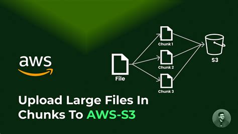 how to upload files securely into aws s3 with nodejs by pasan kottearachchi medium