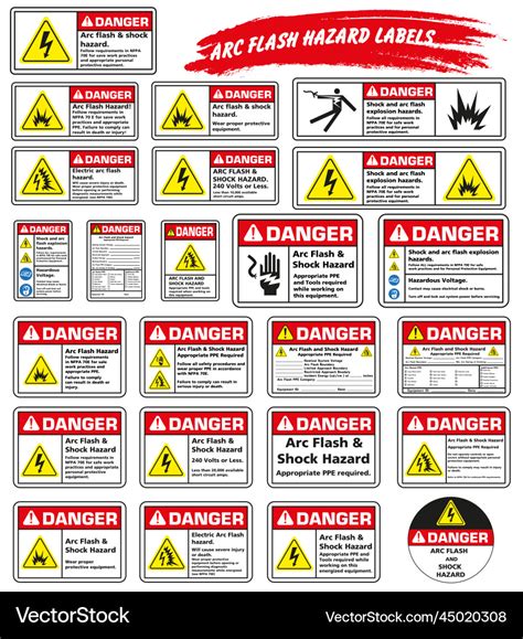 Safety Signs And Meanings