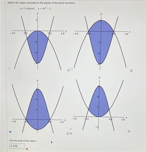 [solved] sketch the region enclosed by the graphs of the g