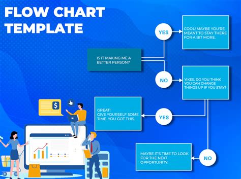 Free Business Flow Chart Template
