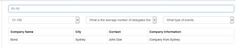 javascript populate angular filter from js function doesnt trigger 95040 hot sex picture
