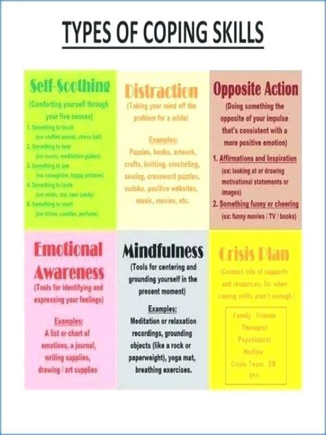 Healing Schemas DBT Self Help Resources Distress Tolerance