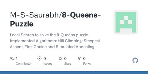 github m s saurabh 8 queens puzzle local search to solve the 8 queens puzzle implemented