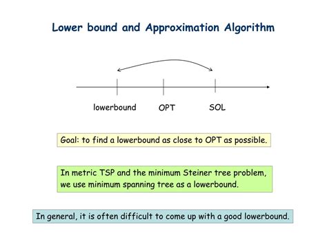 ppt approximation algorithm iterative rounding powerpoint presentation id 9704683