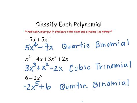 showme classifying polynomials