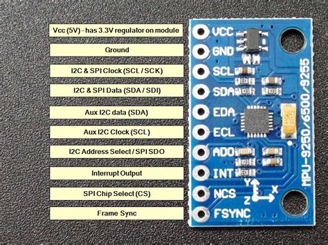 IMU MPU9250 9 Axis Attitude Gyro Accelerator Magnetometer Sensor