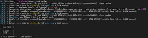 hive教程：配置hiveserver2（支持jdbc连接），使用beeline客户端连接（流程图） 马育民老师