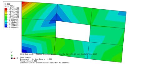 finite element service 2d elastic finite element matlab code abaqus verification