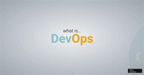 aws devops sharing codesandbox