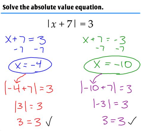 1 6 solving absolute value equations ms zeilstra s math classes