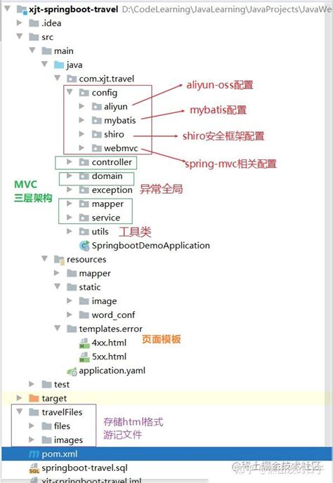 推荐 12 个 springboot 开源项目 知乎