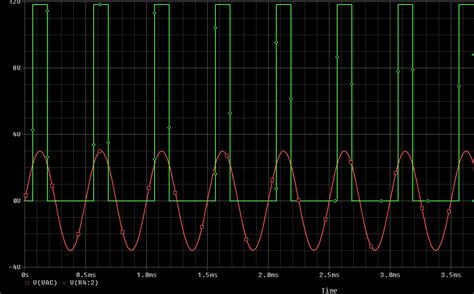 electrical sine to square wave converted using only transistors valuable tech notes