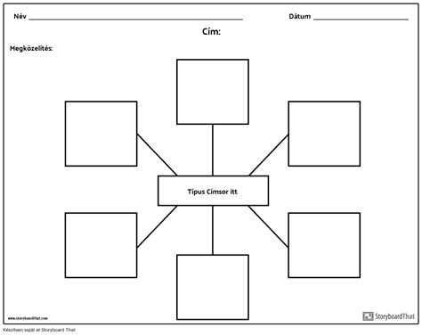 Spider Map 6 Storyboard Por Hu Examples