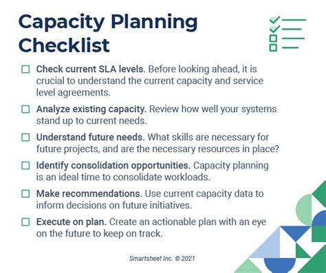 What Is Capacity Planning Ultimate Guide Clickup Blog