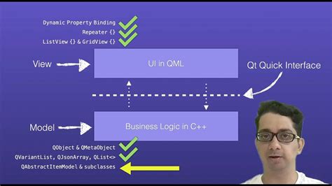 Building Beautiful Desktop Apps Using QML YouTube