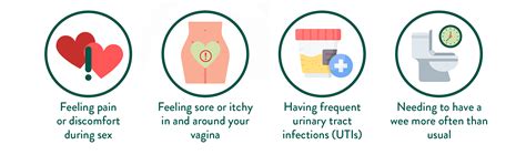 How To Help Vaginal Dryness During Sex And Menopause Handb