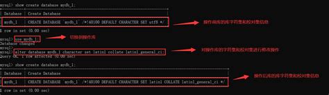 【mysql基础】字符集与校对集详解 1 修改数据库的字符集和校对集 2 查看字符集校对集 3 set names 统一修改当前对话 csdn博客