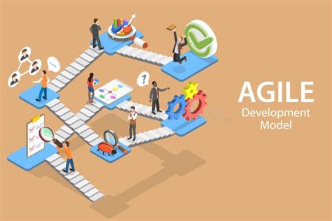 Agile Software Development Methodology Concept On Virtual Screen