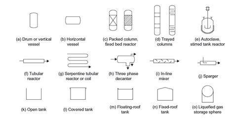 DIAGRAM Process Flow Diagram Filter Symbol MYDIAGRAM ONLINE