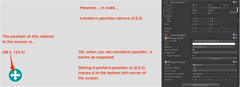 help me understand recttransform position unity forum