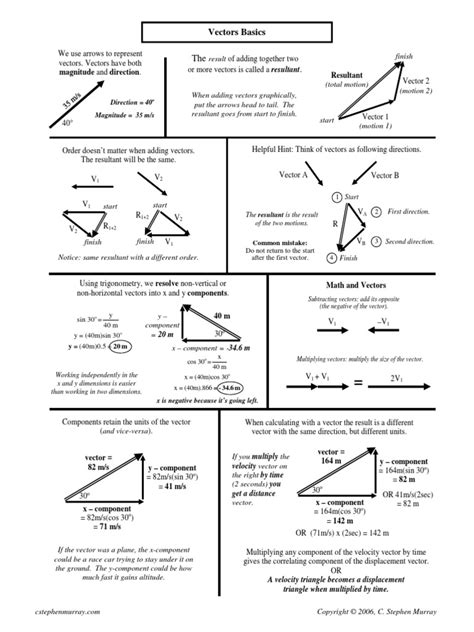vectors worksheet with answers