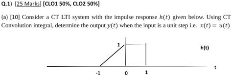 solved a consider a ct lti system with the impulse response h t given below using the ct