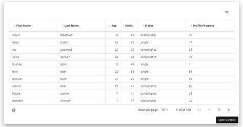 react table ts edited forked codesandbox