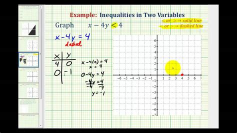 ex 2 graphing linear inequalities in two variables standard form youtube