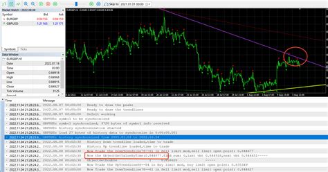 objectgetvaluebytime return different value after the weekend by different testing way